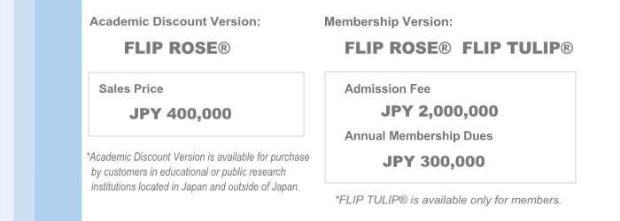 FLIP Trial Programs